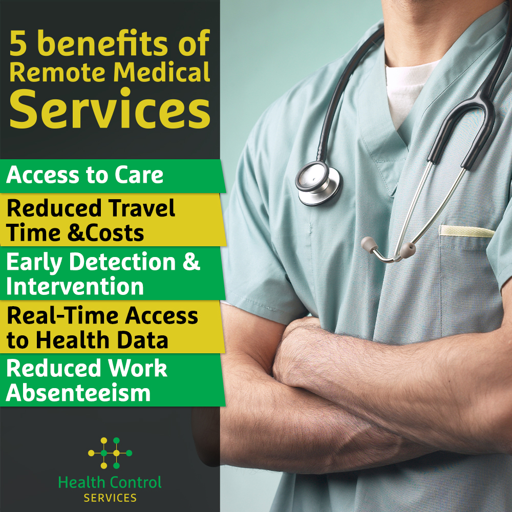 Benefits of remote medical services for your company - Health Control ...